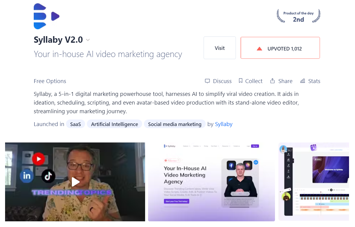 4 Key Steps to Boost Your Digital Marketing Success with Syllaby’s Workflow | Syllaby.io