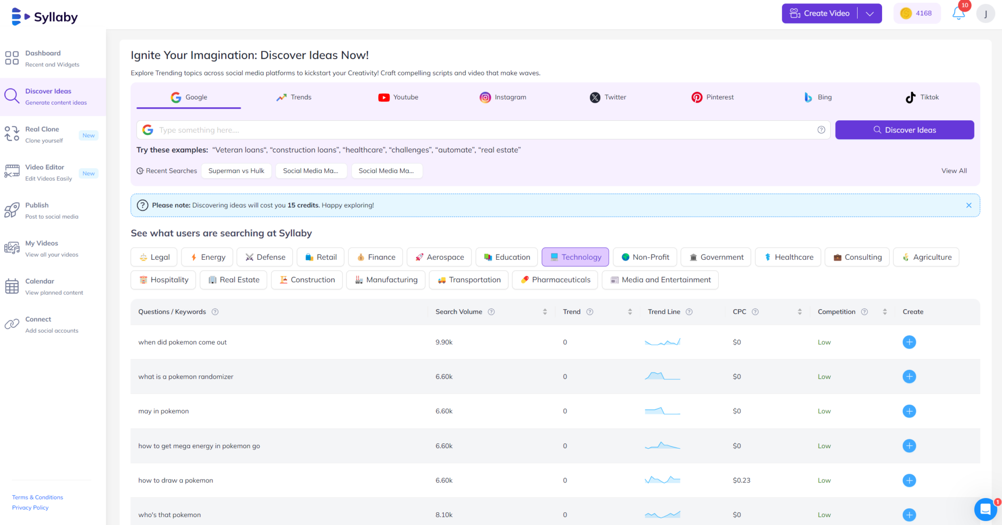 Maximize Syllaby: 8 Tips for Content Creation in 2025